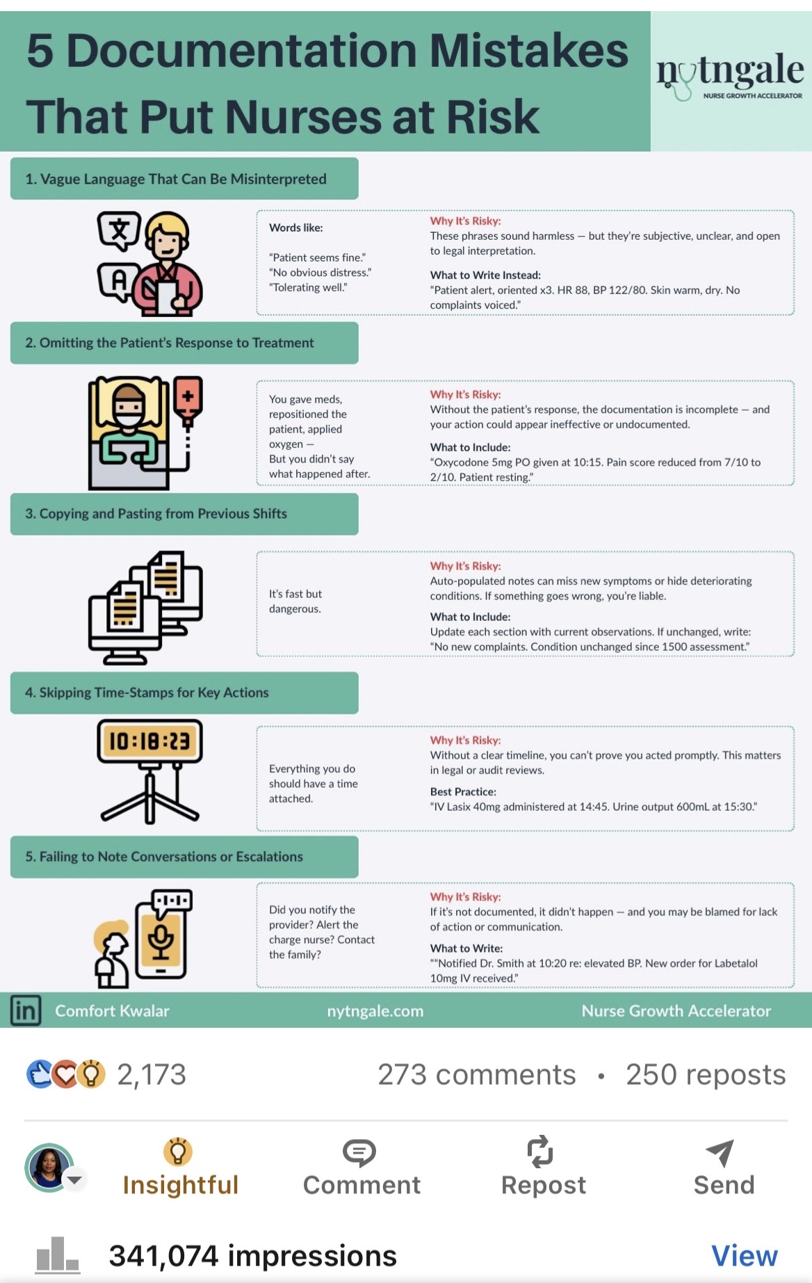 Nytngale - Professional Nurse Documentation Training & Coaching
